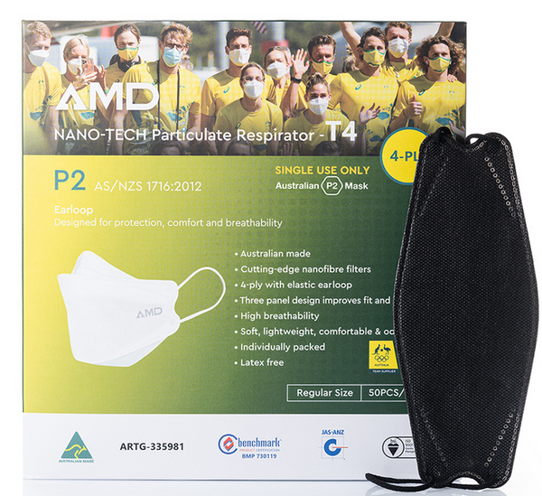 Face Mask - Black Mask AMD NANO-TECH P2 (N95) Particulate Respirator T ...